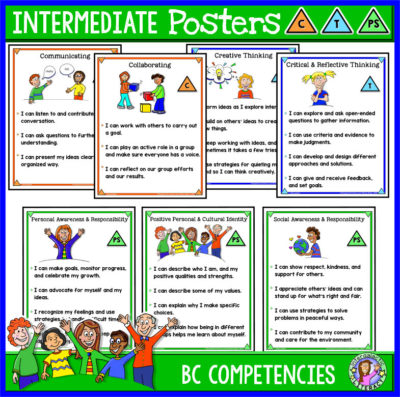 Intermediate – BC Core Competency Posters {Printable & Editable ...
